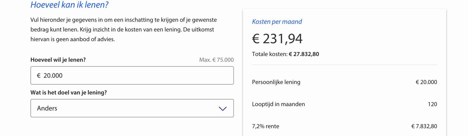 Lening Zonder Toetsing – Finance Hub360